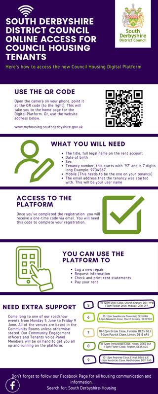 myHousing - new digital platform for housing services | South ...